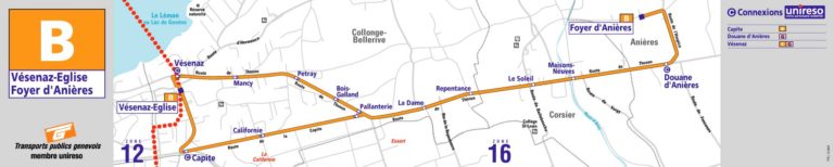 Historique de la ligne B